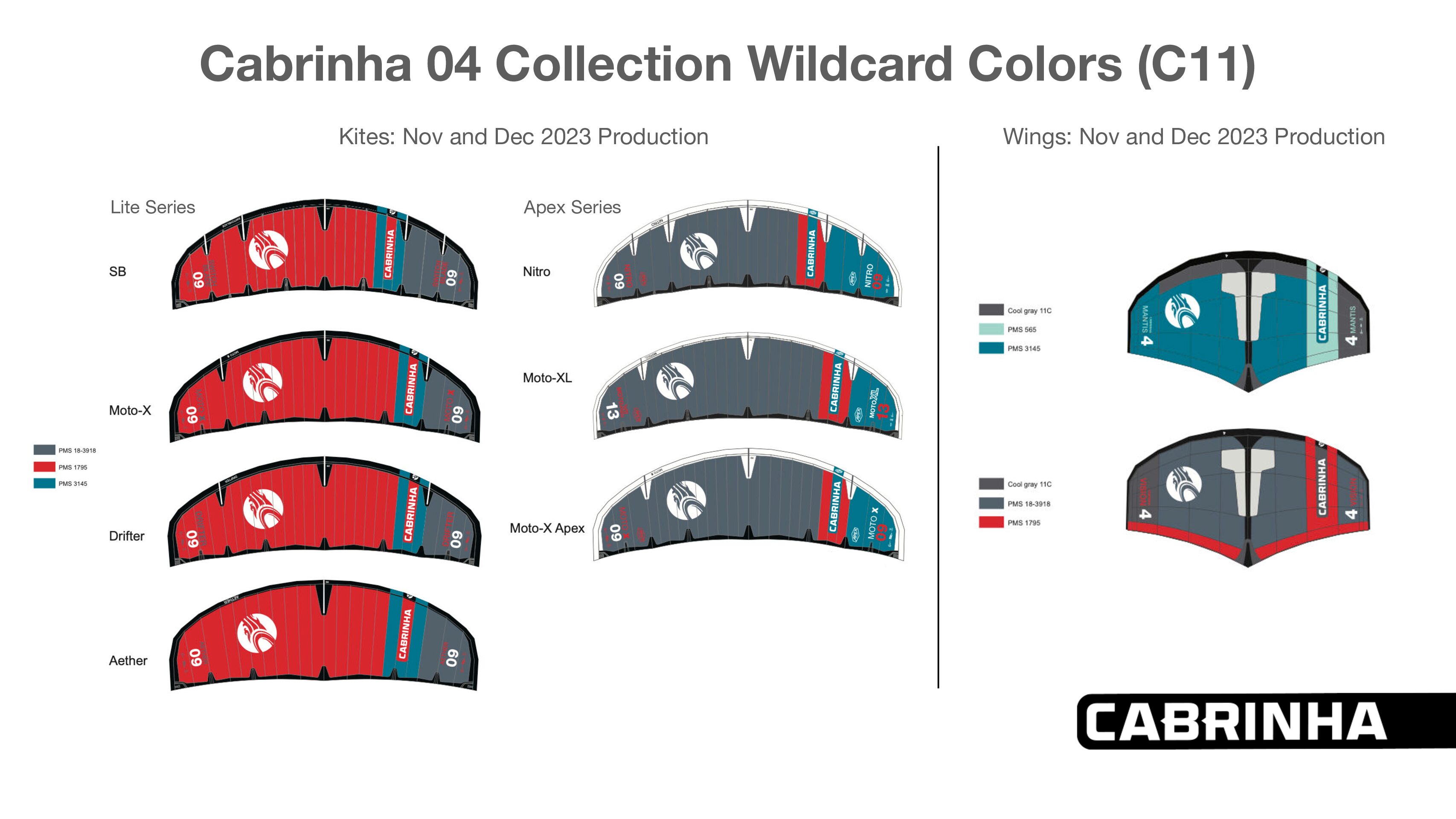 Cabrinha Switchblade Freeride Kiteboarding Kite 2024 - Big Winds