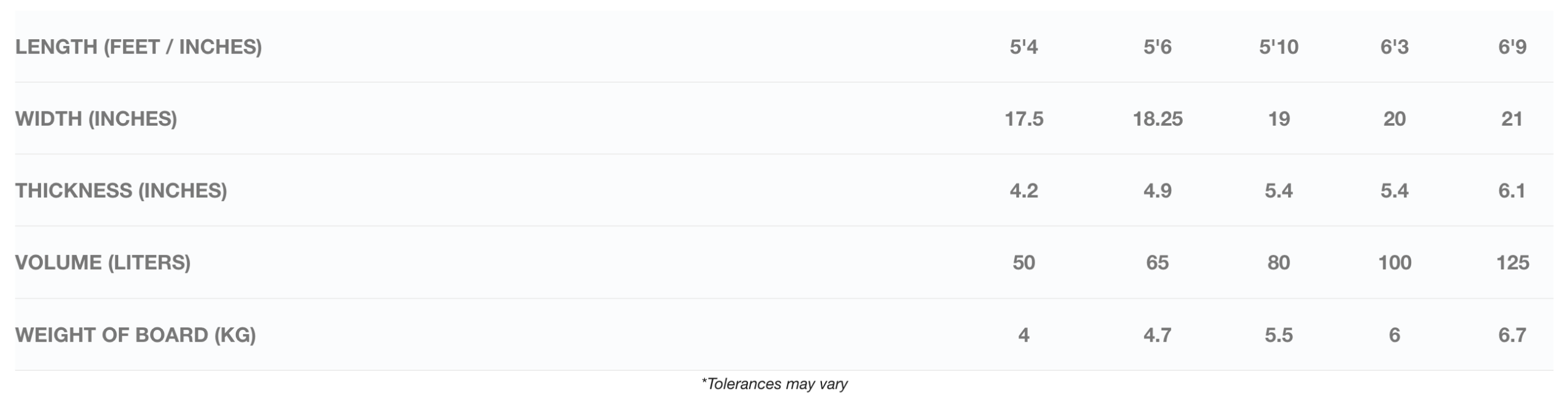 Cabrinha Swift HE Freeride Wing Foil Boards 2025 – Big Winds