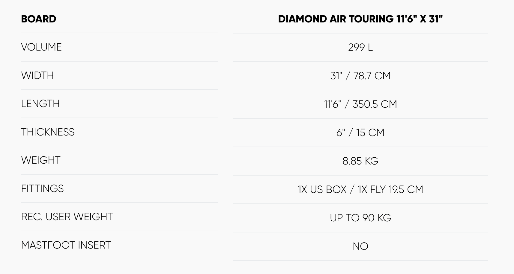 Fanatic Diamond Air Touring Inflatable SUP – Big Winds